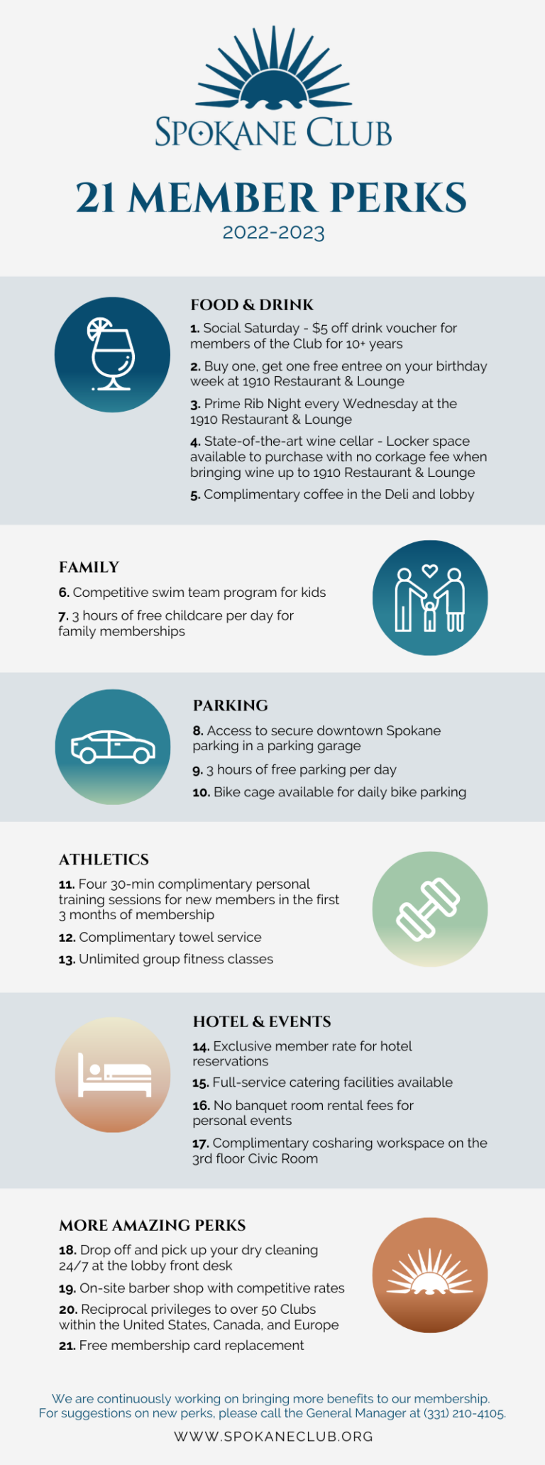 Member Perks - Spokane Club