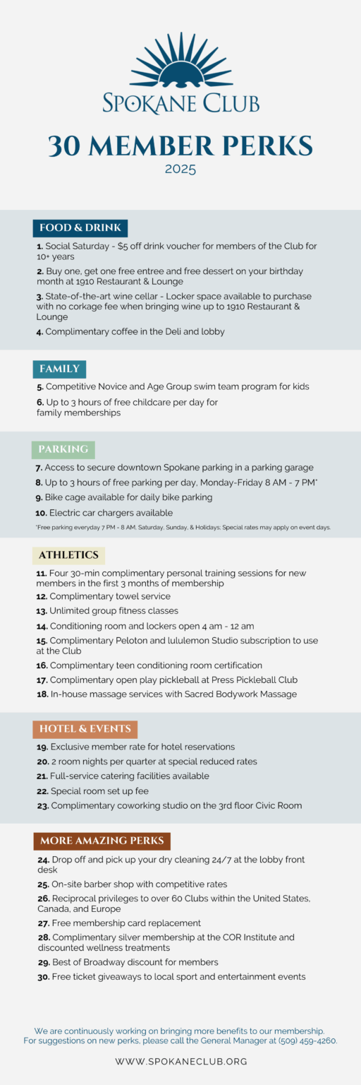 Member Perks - Spokane Club